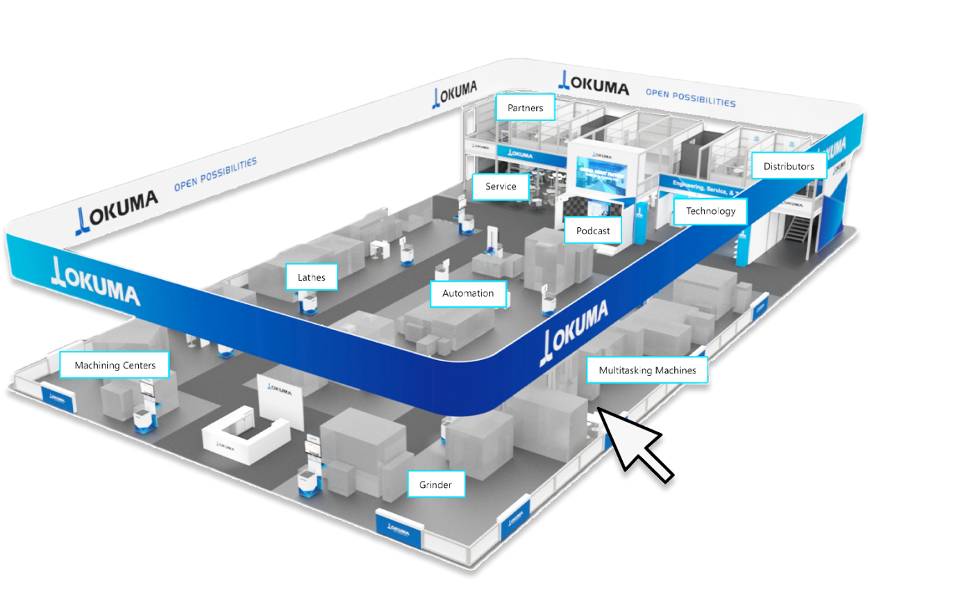 Okuma America | CNC Machine Tools | CNC Controls