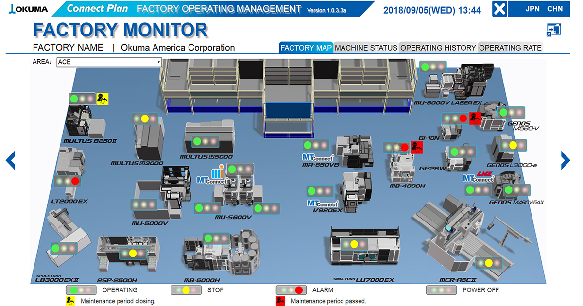 How Data Can Improve Your ROI | Okuma Webinar